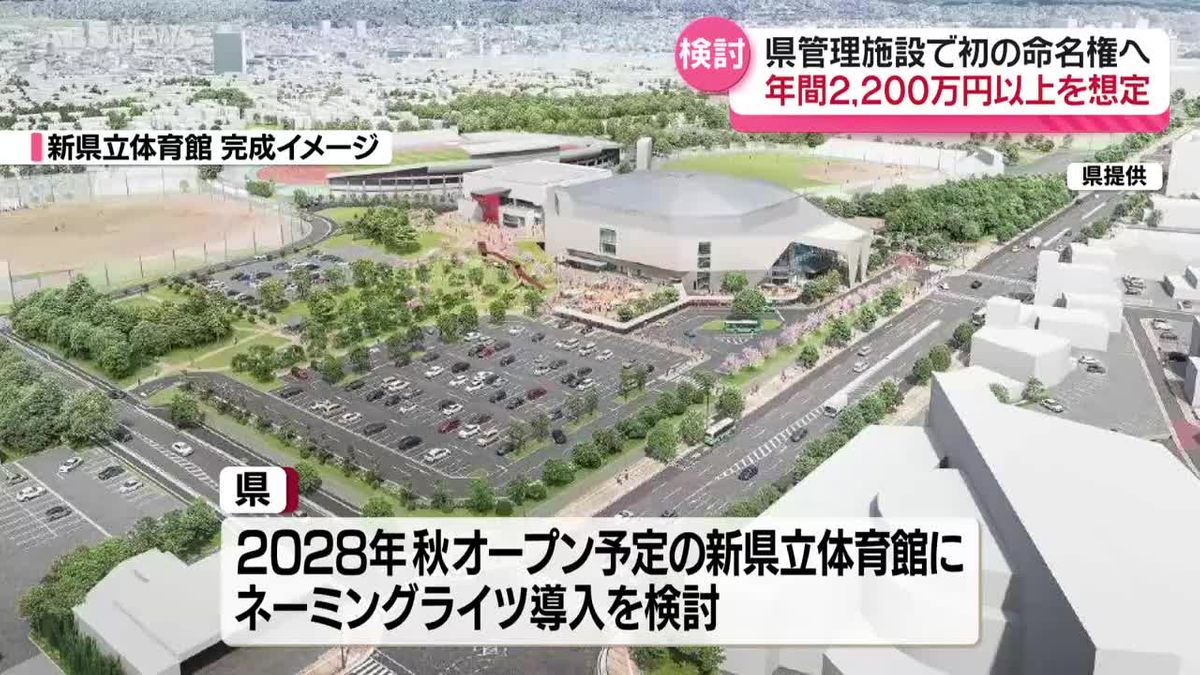 新県立体育館にネーミングライツの導入検討 県が公募条件の素案公開 3年後オープン予定 秋田（2025年10月7日掲載）｜ABS NEWS NNN