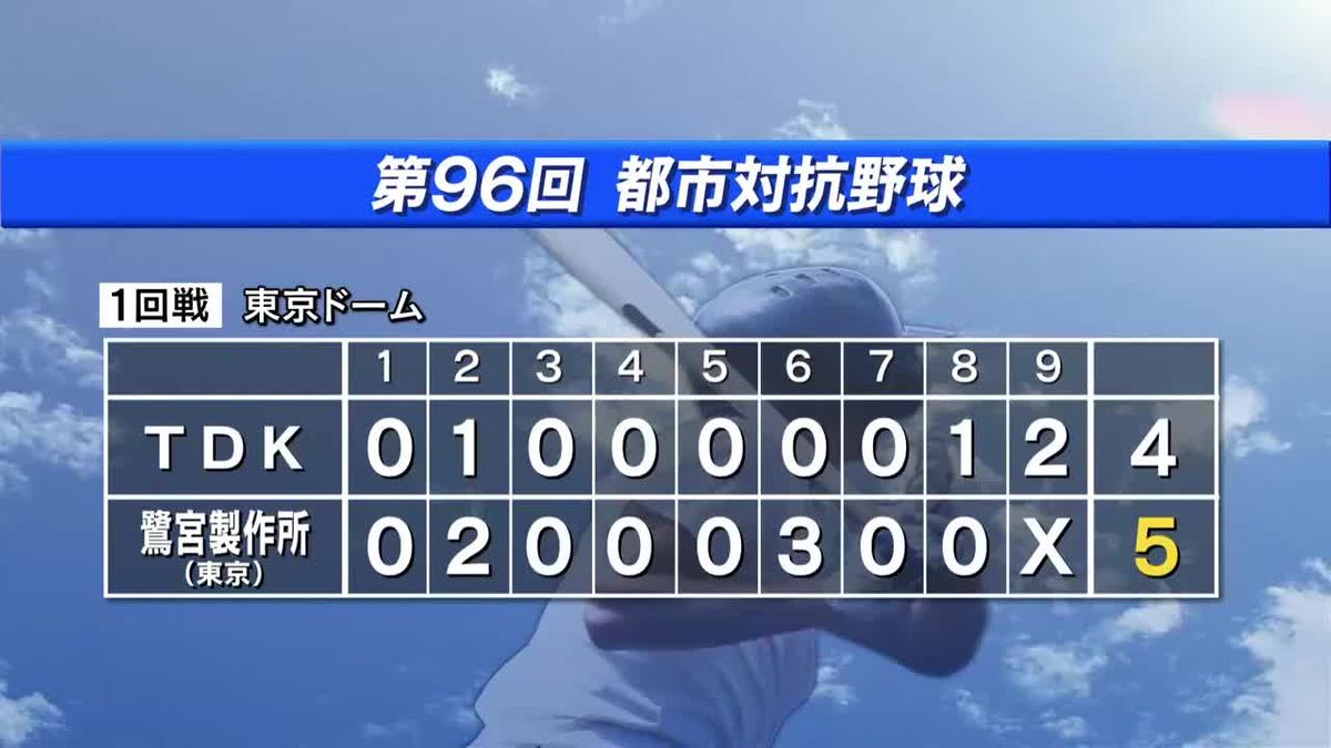 都市対抗野球 TDKは初戦敗退（2025年8月30日掲載）｜ABS NEWS NNN