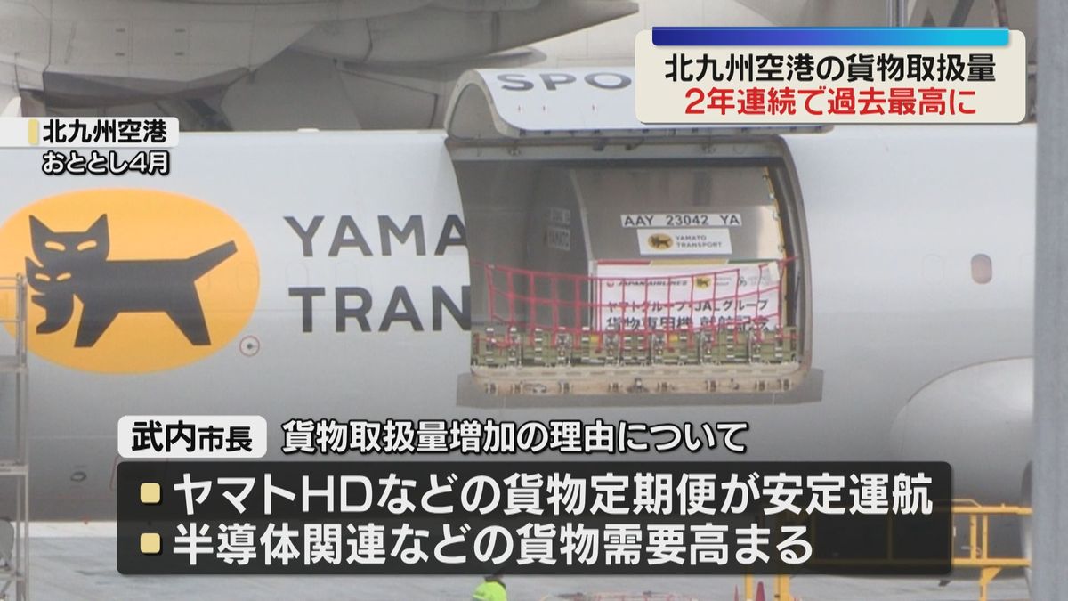 北九州空港の貨物取扱量 2年連続で過去最高 （2026年4月23日掲載）｜FBS NEWS NNN