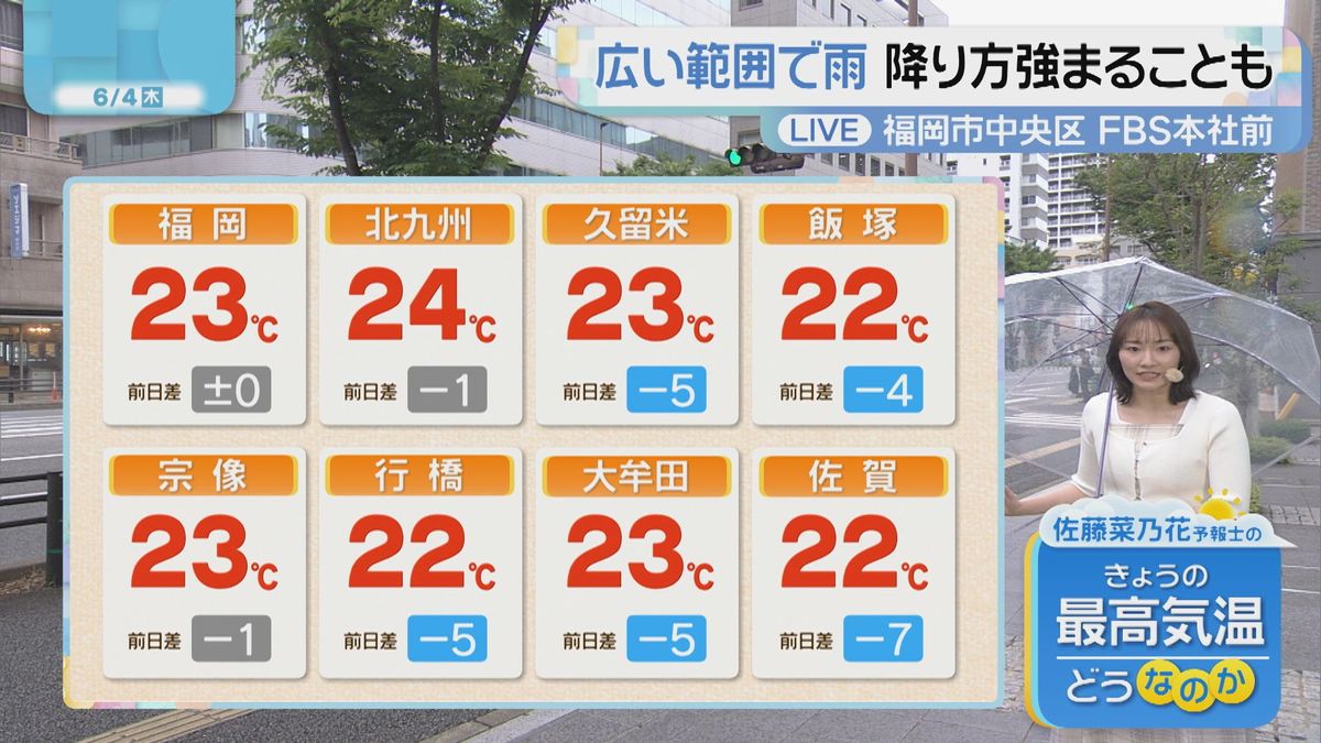 佐藤菜乃花気象予報士のお天気情報 バリはやッ! 6月4日（2026年6月4日掲載）｜FBS NEWS NNN