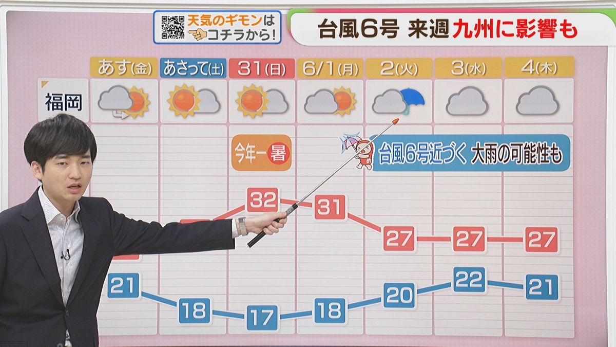 東杜和気象予報士のお天気情報 めんたいワイド 5月28日（2026年5月28日掲載）｜FBS NEWS NNN