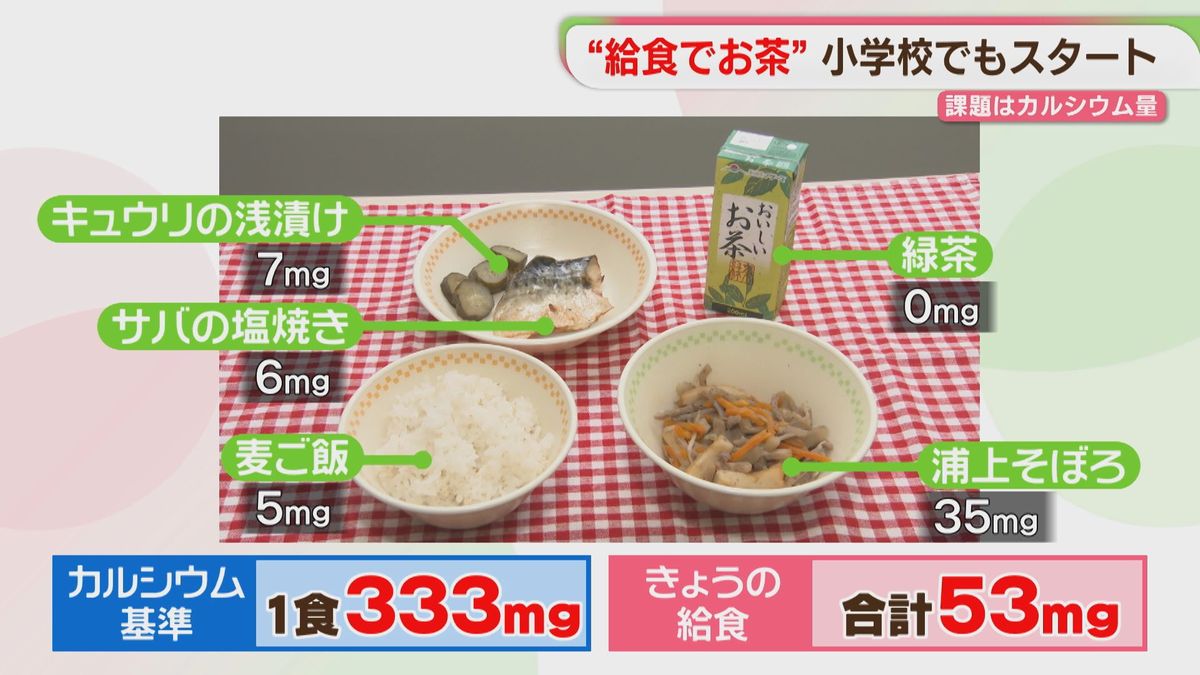 「和食と合う」給食に緑茶 小学校でもスタート カルシウム量は月・年度単位で調整 福岡市（2026年6月2日掲載）｜FBS NEWS NNN