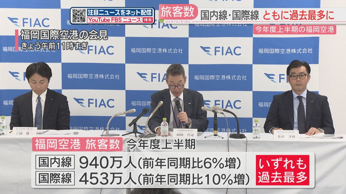 福岡空港の旅客数が過去最多に 民営化して初の黒字見通し 3月から第2滑走路 免税店も好調（2025年11月6日掲載）｜FBS NEWS NNN