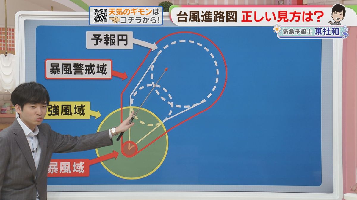 いまさら聞けない？台風の予想進路図の正しい見方や意味とは 東気象予報士が解説（2026年5月27日掲載）｜FBS NEWS NNN