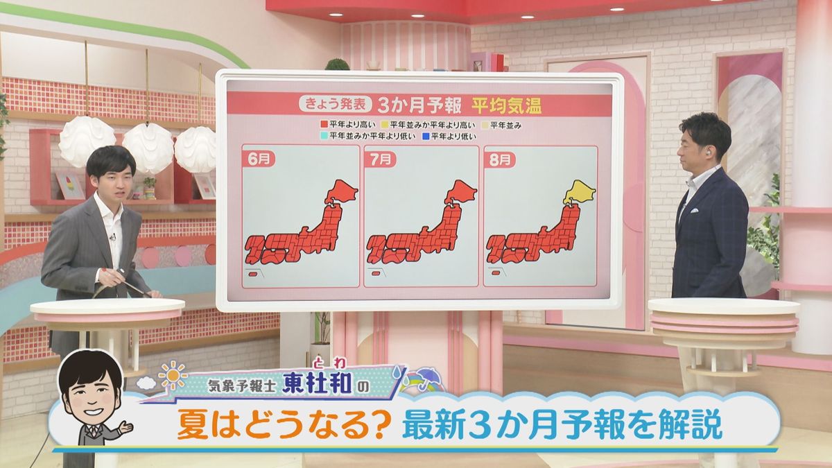 梅雨・夏の見通しは 最新の3か月予報 東気象予報士が解説（2026年5月19日掲載）｜FBS NEWS NNN