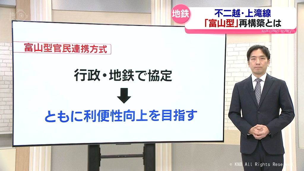 富山地鉄の鉄道線の未来は 不二越・上滝線「富山型」独自の枠組みで再構築へ （2025年12月22日掲載）｜KNB NEWS NNN