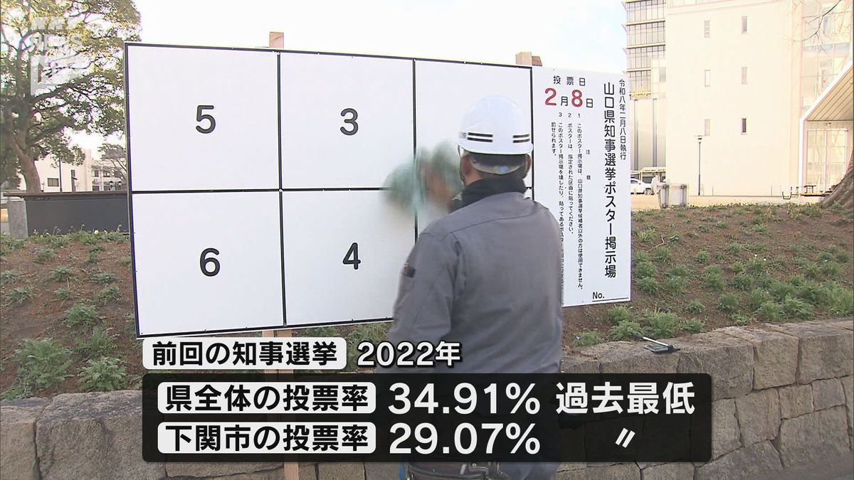 1月22日告示 2月8日投開票の知事選に向けポスター掲示板の設置が始まる（2026年1月7日掲載）｜KRY NEWS NNN