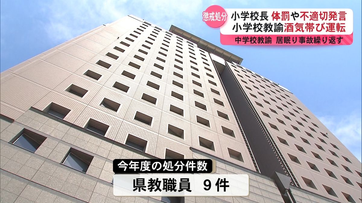 不祥事 小学校長や小学校教諭･中学校教諭が体罰や酒気帯び運転などで懲戒処分（2025年9月4日掲載）｜KYT NEWS NNN