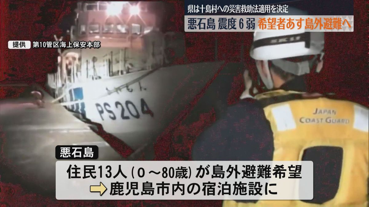 震度6弱の十島村悪石島 住民の希望者13人は島外避難へ 県は十島村への災害救助法適用を決定（2025年7月4日掲載）｜kyt News Nnn 1616