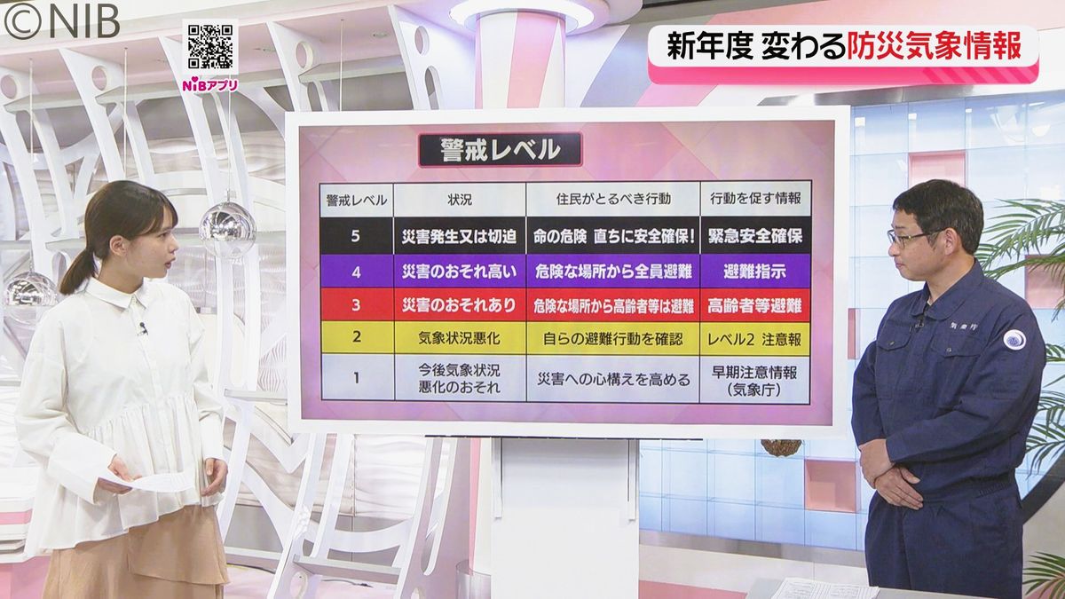 何が変わる？「防災気象情報」避難行動の目安が直感的に分かるよう発表 来月28日から提供開始《長崎》（2026年4月25日掲載）｜NIB ...