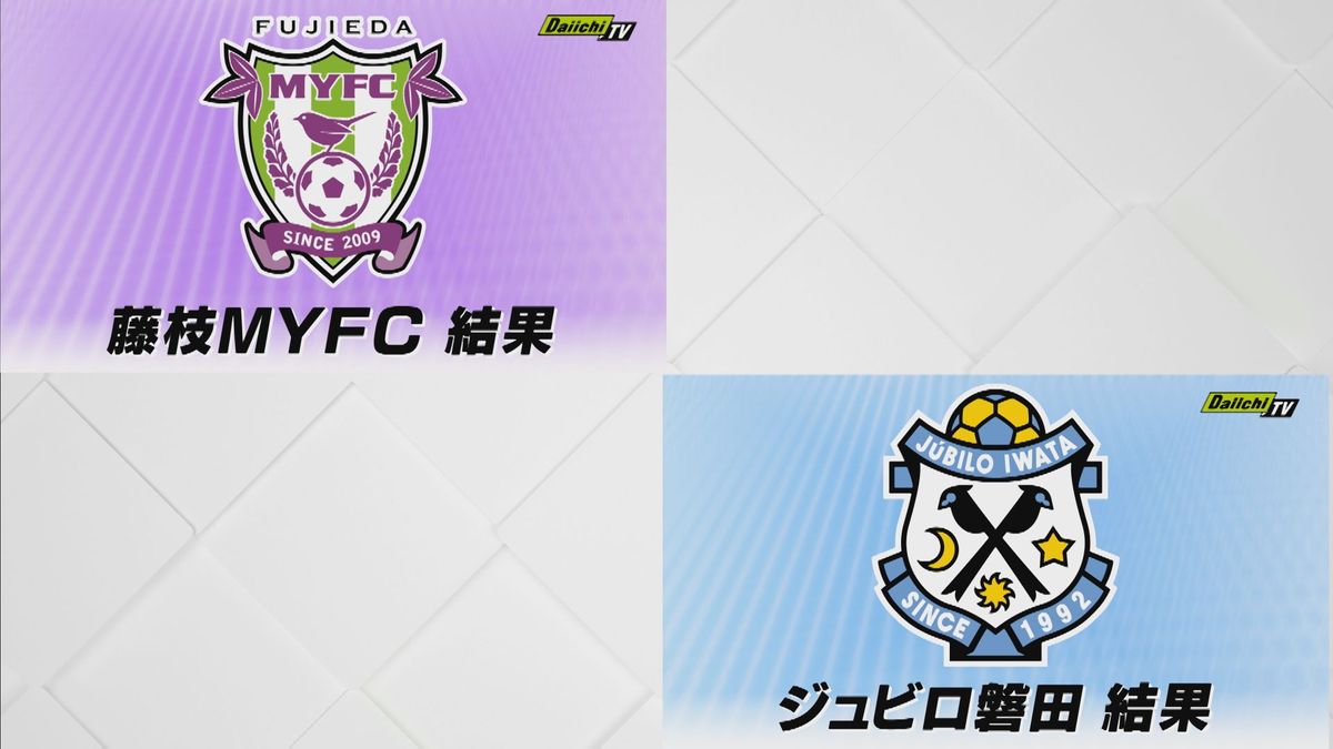 【J2】藤枝MYFCがジュビロ磐田に2対1で勝利 県勢対決制す（藤枝総合運動公園サッカー場）（2025年9月20日掲載）｜Daiichi-TV NEWS NNN