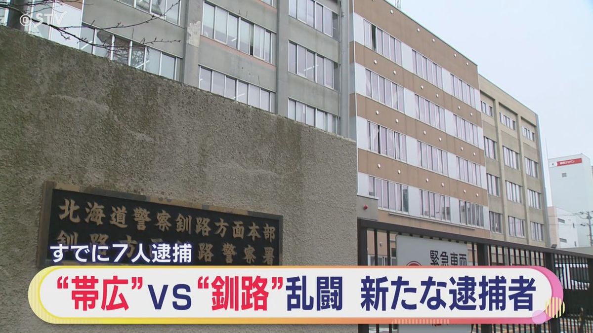 “帯広”VS“釧路”30人乱闘で新たな逮捕者 8人目の逮捕者は｢帯広勢｣の21歳男 北海道（2025年11月25日掲載）｜STV NEWS NNN