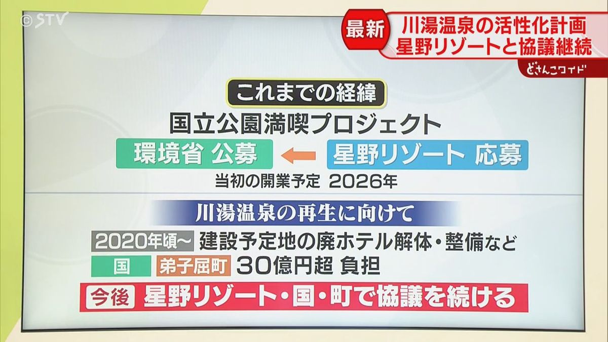 2ページ目 【速報】星野リゾートが撤退を撤回 温泉街再生計画 一時暗雲も協議継続で合意 北海道弟子屈町（2025年5月1日掲載）｜STV NEWS NNN