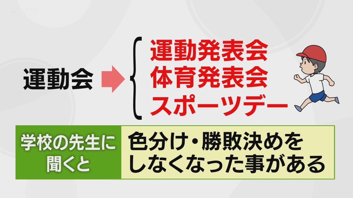 【解説】運動会に変化 “勝敗”決めない学校も 名称変更など時代に合わせて様変わり 北海道（2025年5月30日掲載）｜STV NEWS NNN