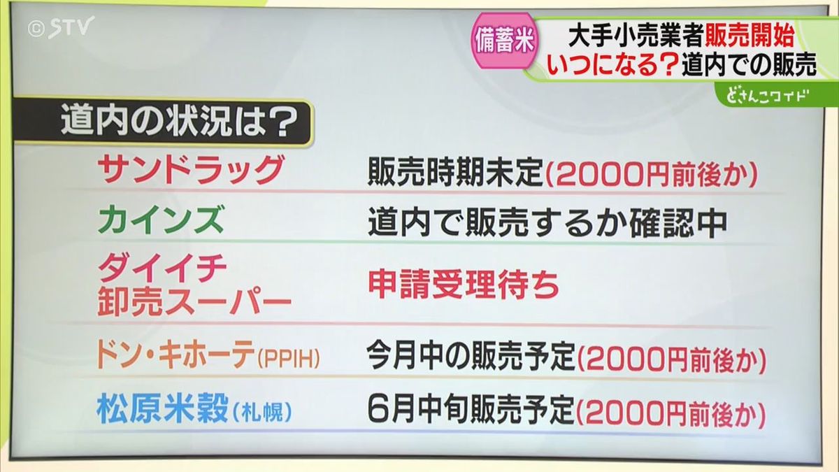 【解説】備蓄米の販売は 道内各社の最新状況 東京ではすでに店頭に…北海道はいつ？（2025年6月2日掲載）｜STV NEWS NNN