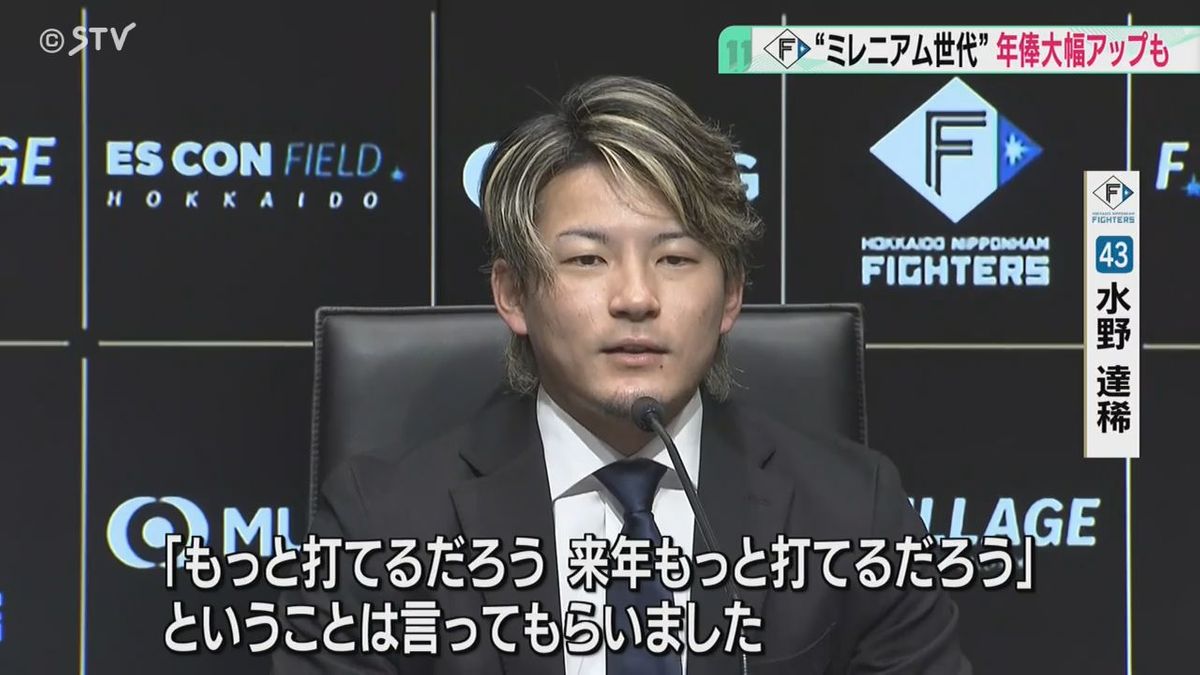 ファイターズ“ミレニアム世代”の年俸大幅アップ！推定5000万円の水野選手「圧倒的に打てるように頑張りたい」（2025年12月1日掲載）｜STV NEWS NNN