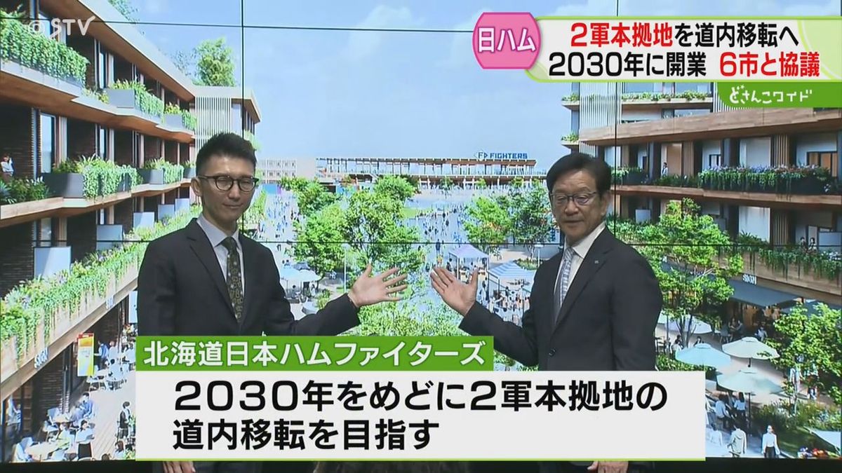 商業・宿泊施設の開業も ファイターズ2軍本拠地を北海道移転へ「千載一遇のチャンス」歓迎の声（2025年7月7日掲載）｜STV NEWS NNN