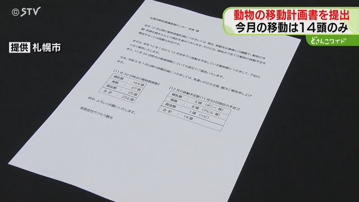 提出した移動計画書は1枚 予定はポニーやアヒルなど 242頭は残されたまま ノースサファリ（2025年12月2日掲載）｜STV NEWS NNN