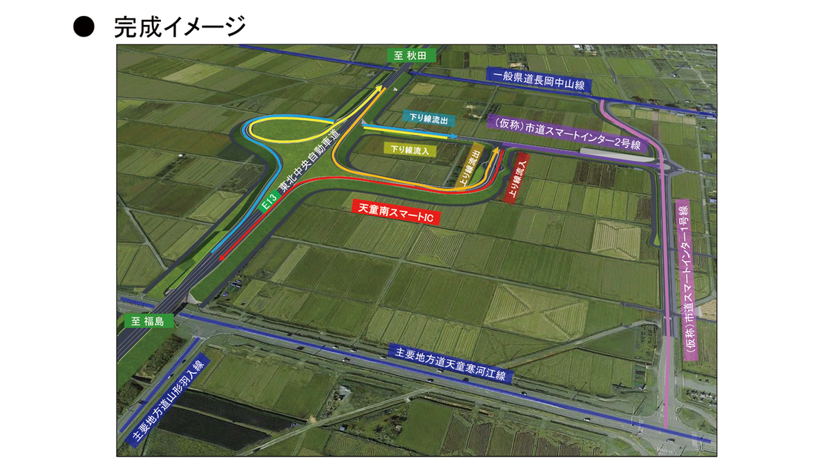 東北中央道に接続 名称は「天童南スマートインターチェンジ」 今年度内開通へ （2026年4月17日掲載）｜YBC NEWS NNN