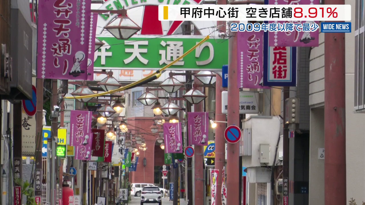 甲府市中心街に出店相次ぐ 空き店舗率が初めて1割下回る 再開発が後押しか 山梨（2025年5月30日掲載）｜YBS NEWS NNN