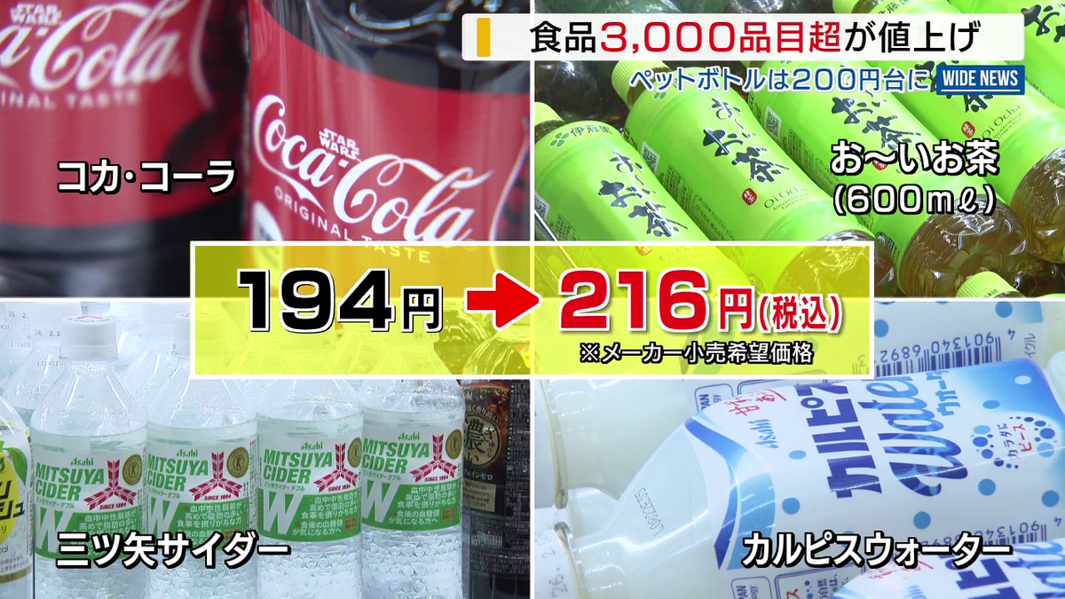 2ページ目 「ため息が出ちゃう」 10月は食品3000品目超が値上げ ペットボトルは200円台に 山梨（2025年10月1日掲載）｜YBS NEWS NNN